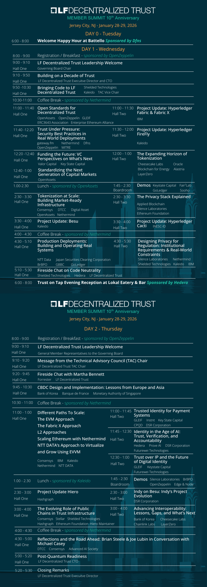 LF Decentralized Trust Member Summit 10th Anniversary