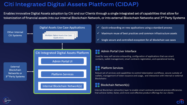 24/7, near real-time, always-on infrastructure: Citi transforms ...