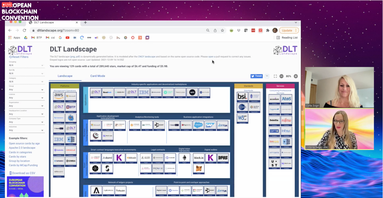 The DLT Landscape Becomes the Hyperledger DLT Landscape – Hyperledger Foundation
